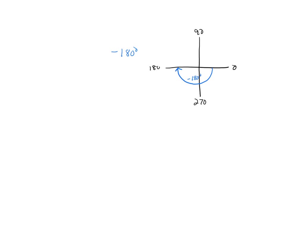 SOLVED: Check Sketch each angle in standard position. Draw an arrow representing the correct ...