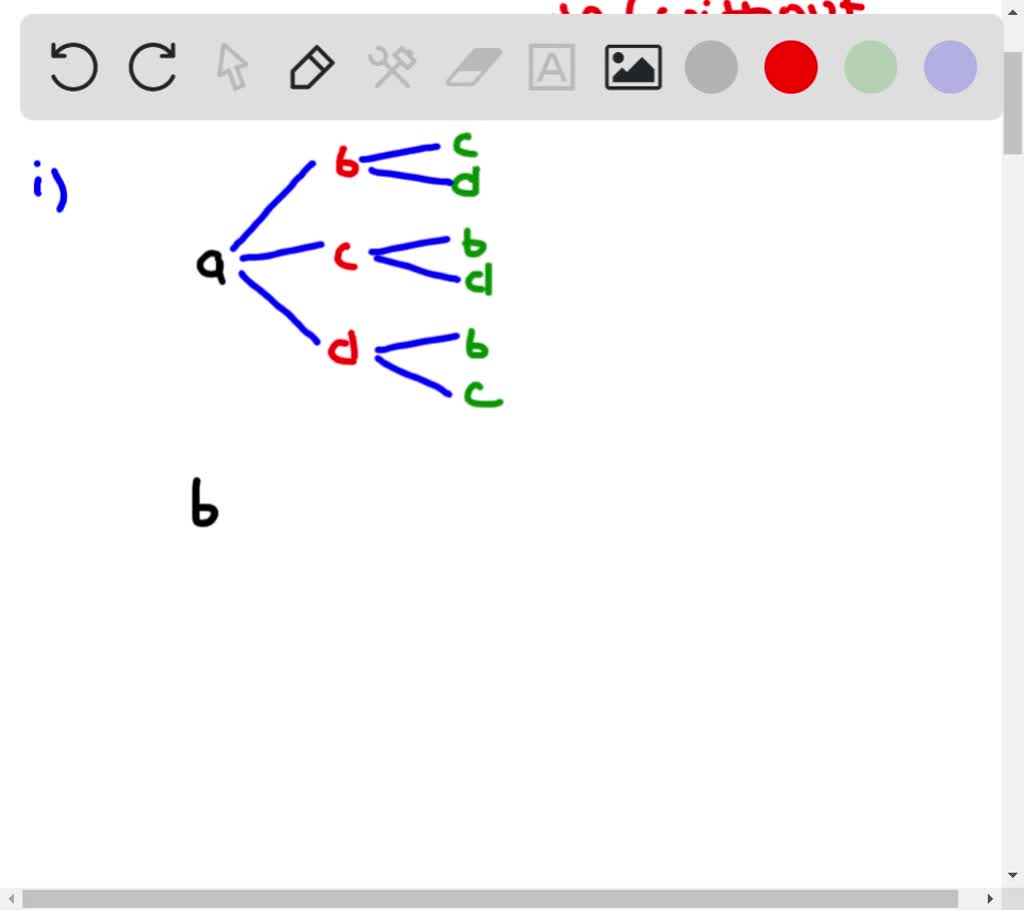 Solved Problem 4 15 Points A Credit Card Company Has Created A Classification Tree Shown
