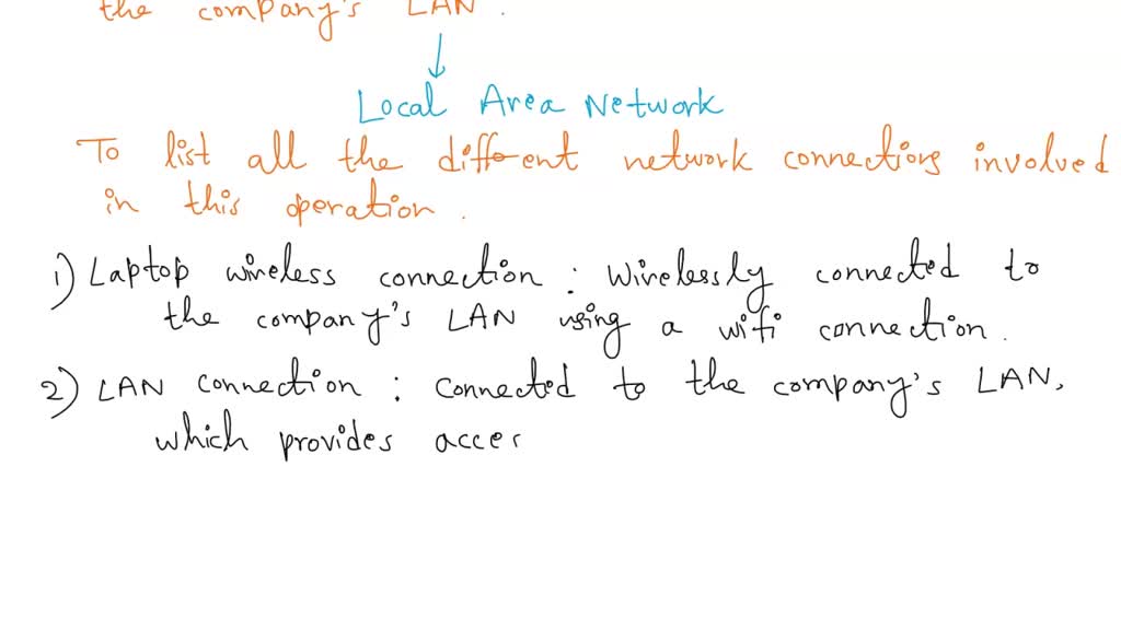SOLVED: 8. Using a laptop computer with a wireless connection to your company’s LAN, you ...