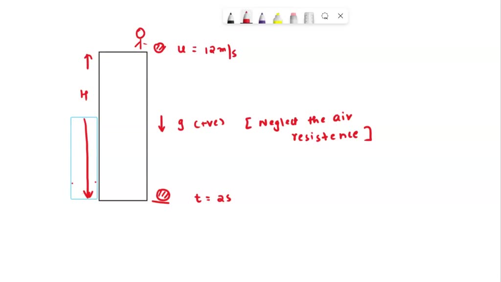 SOLVED: Omar throws a rock down with a speed of 12 m/s from the top of ...