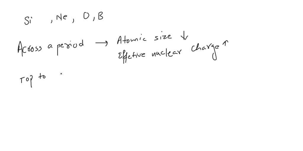 Solved Which Ofthe Following Elements Has The Smallest Atomic Radius