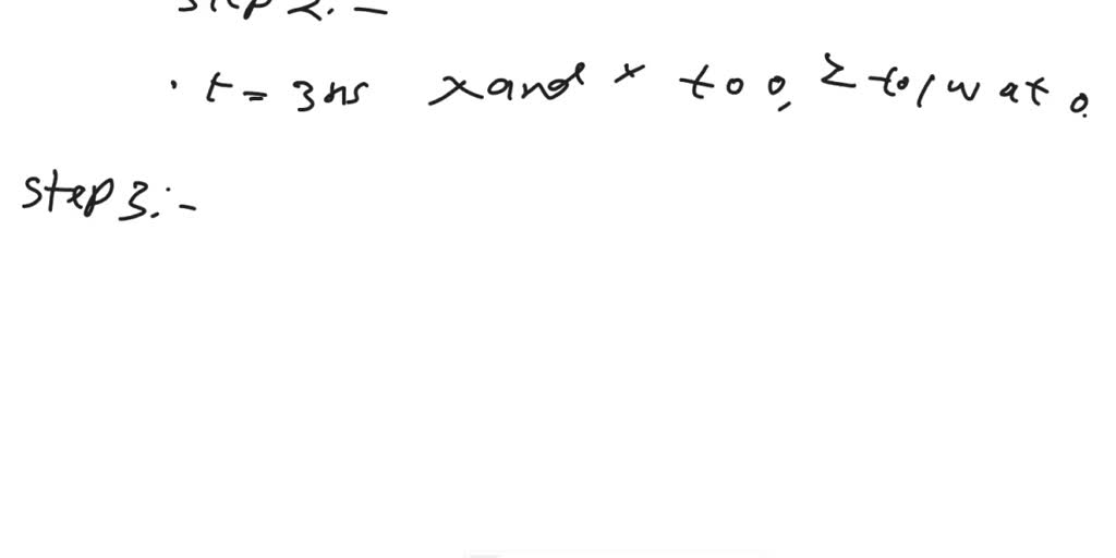 Solved 67 Consider The Circuit In Fig P67a Figure P67 A Logic Diagram B Input Sequence 
