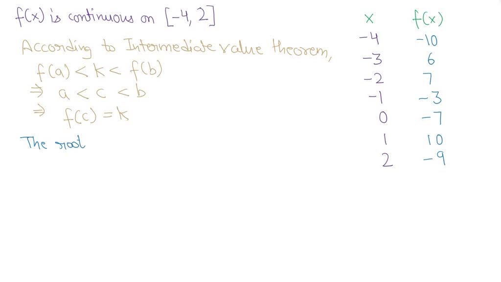 SOLVED: Given that the values in the table represent the graph of a continuous function, y has ...