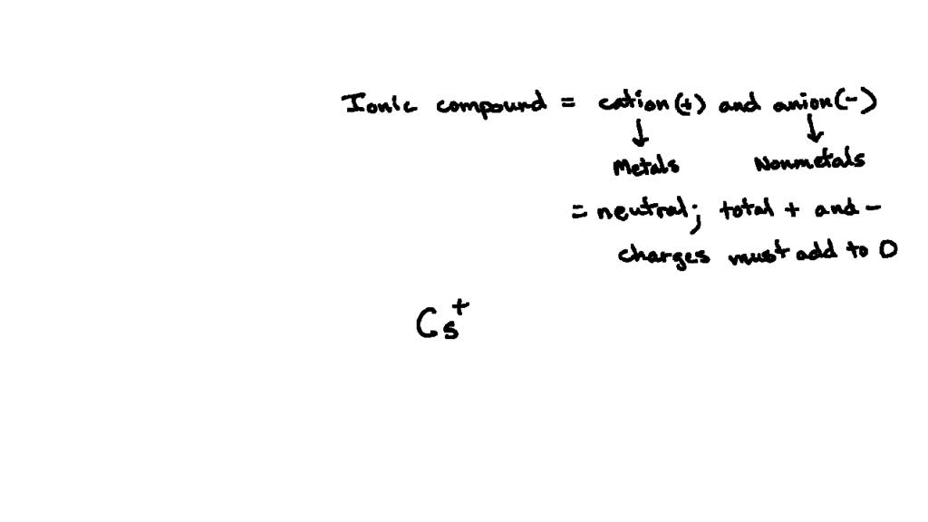 SOLVED: Write the formula for the ionic compound formed from cesium and ...