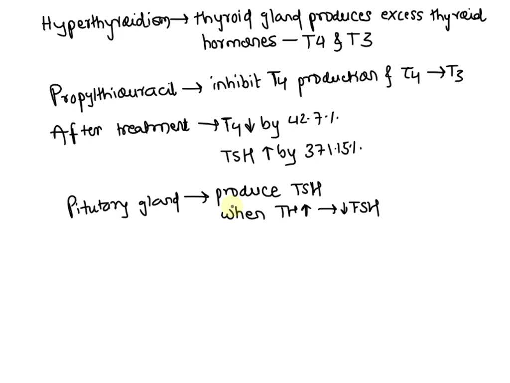 SOLVED: The subject who was diagnosed with hyperthyroidism was given ...