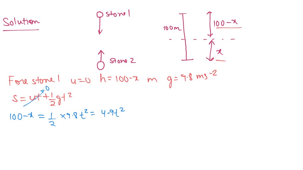 SOLVED: Calculate the force of gravitation between the earth and the ...