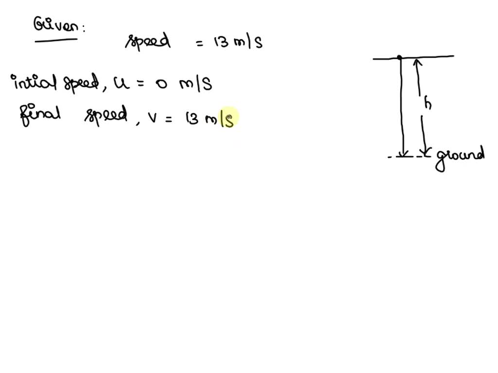 SOLVED: A car travelling within the town speed limit, of 13m/s, hit a ...