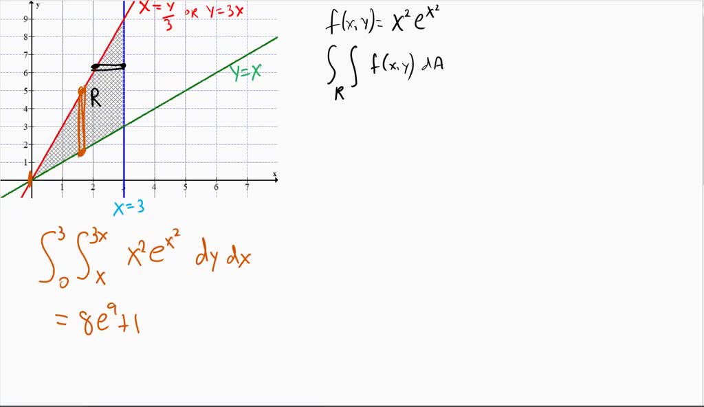 SOLVED: point) Let f(z,y) 2?er' and let R be the triangle bounded by ...