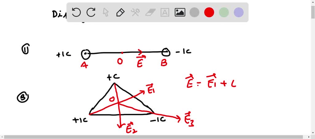 SOLVED: Draw the net electric field at the center of:A line segment of ...