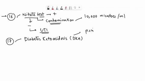 SOLVED: HIM1257 Ambulatory Coding Module 06 Written Assignment: How ...