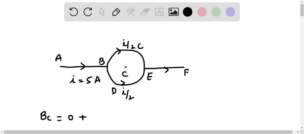 SOLVED: A straight conductor carrying current i=5.0 A splits into ...