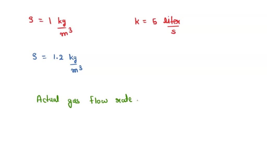SOLVED A Rotameter Is Used To Measure The Flow Rate Of A Gas With A