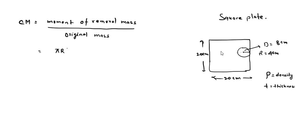 SOLVED: A square plate of mass 20cm has uniform thickness and density ...