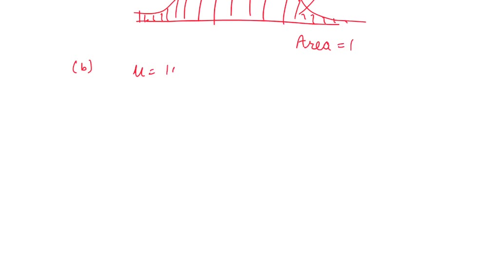 SOLVED: The Wechsler Adult Intelligence Scale is an IQ score obtained ...