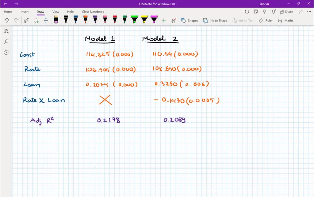 SOLVED: a) Write PRF and SRF models and find the coefficients ...