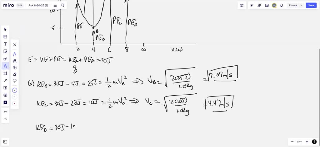 SOLVED: '1.0-kg mass starts from rest at point A and moves along the x ...