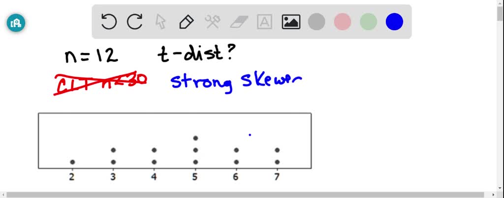 Solved A Dotplot And The Summary Statistics For A Sample Are Provided 5803