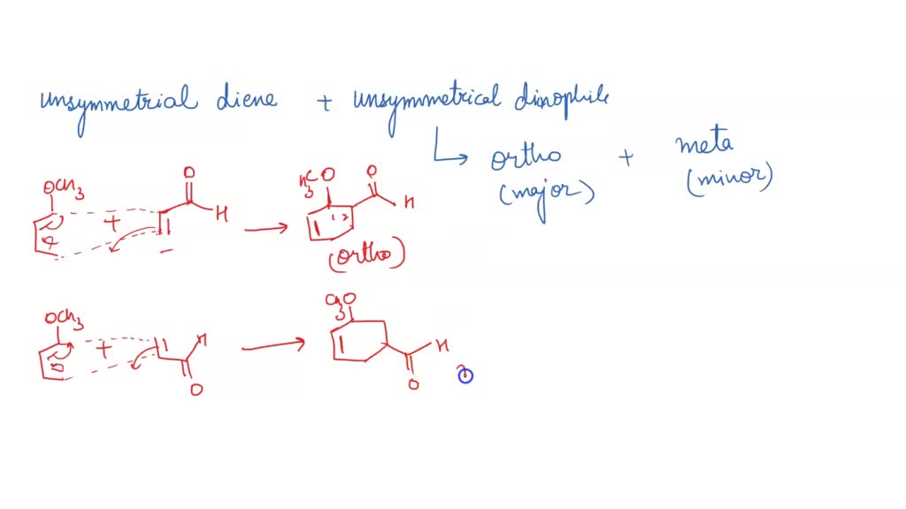 SOLVED: Explain the product distribution below based on the polarity of ...