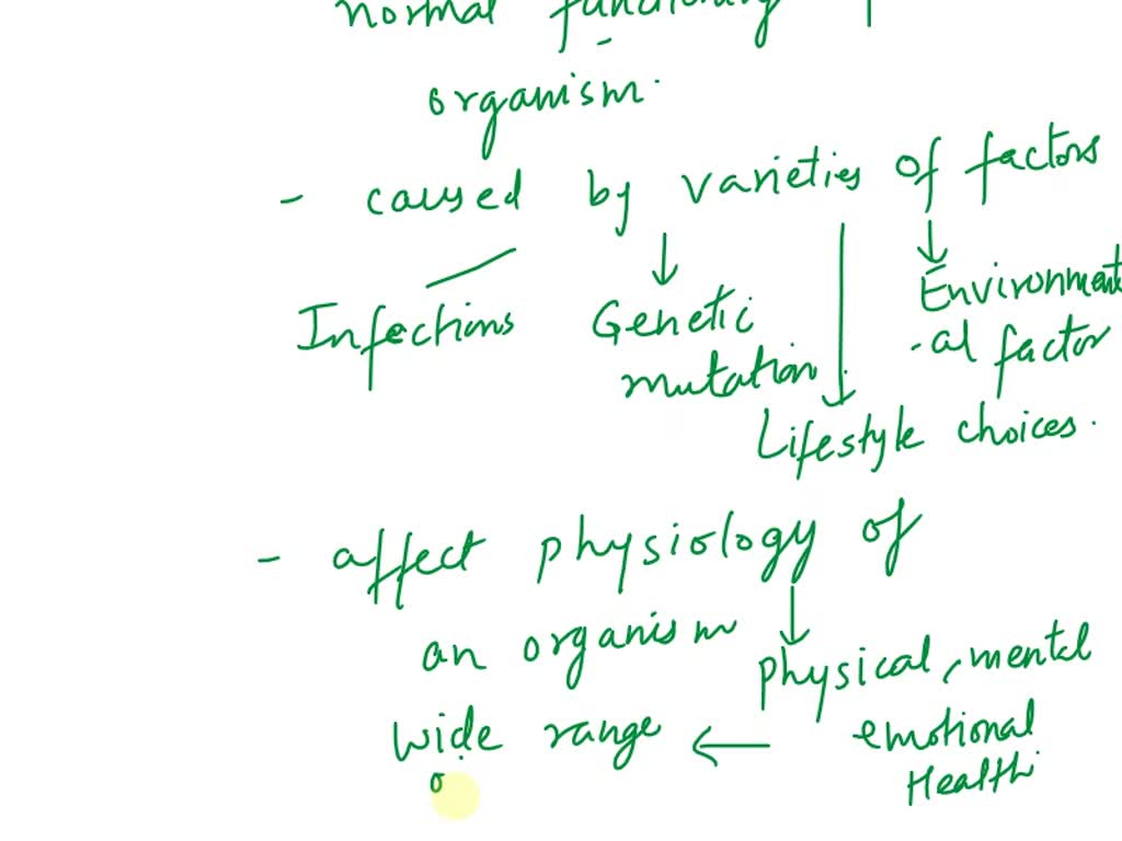 SOLVED: Question 1 Explain the difference between isolation and ... SOLVED: Question 1 Explain the difference between isolation and ...