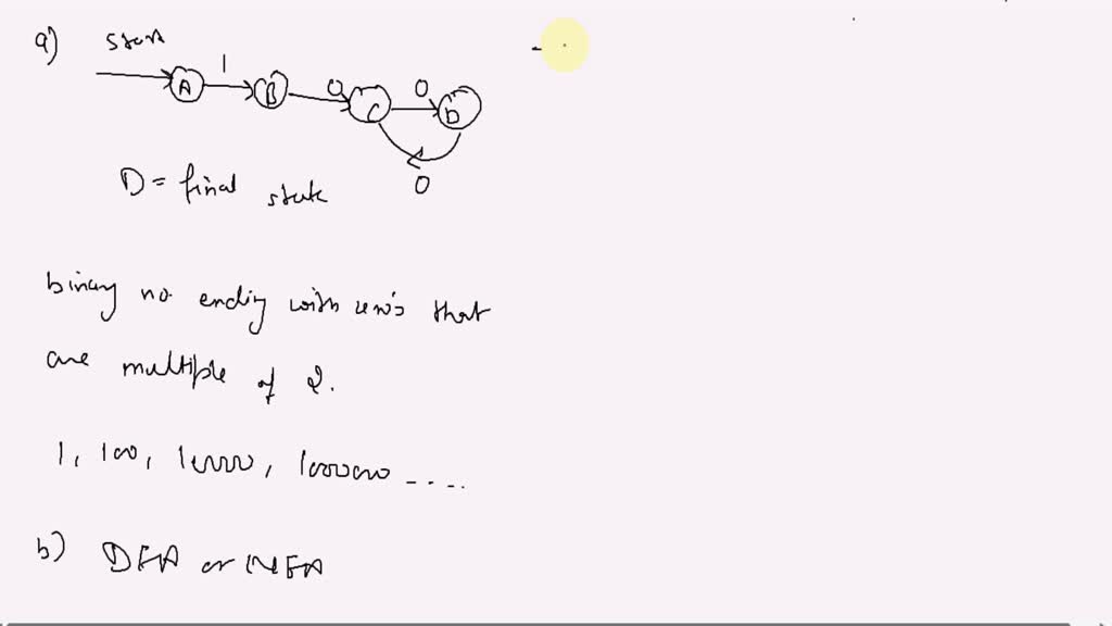 SOLVED: - Convert the shown nfa to dfa - minimize the resulting dfa SOLVED: - Convert the shown nfa to dfa - minimize the resulting dfa
