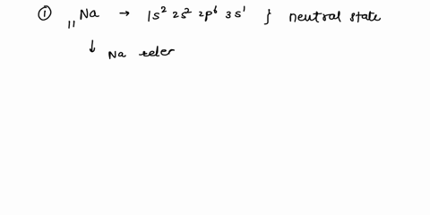 Neutral state of a Sodium atom ionized state of...