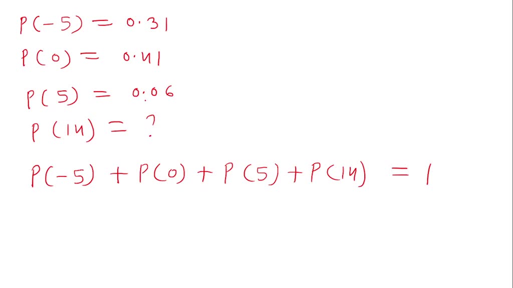 SOLVED: Fill in the missing value so that the following table ...