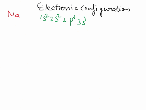 For the given electron configurations below, enter the...