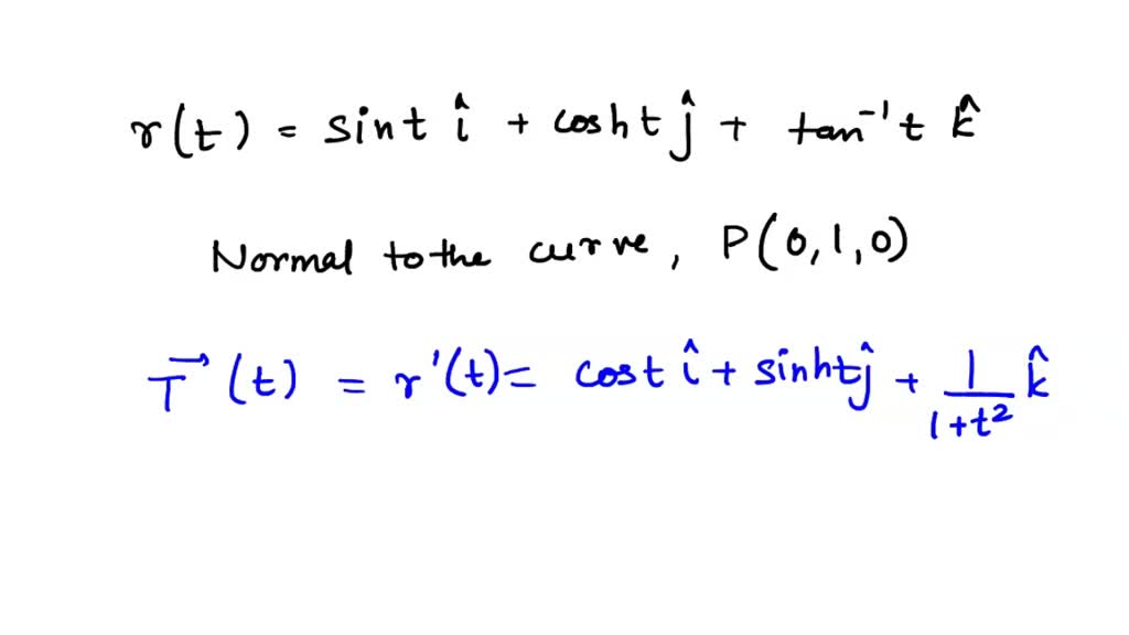Solved Consider The Curve Parametrized By R T Sin Lti Cos Zt J Tan Tk And The Line