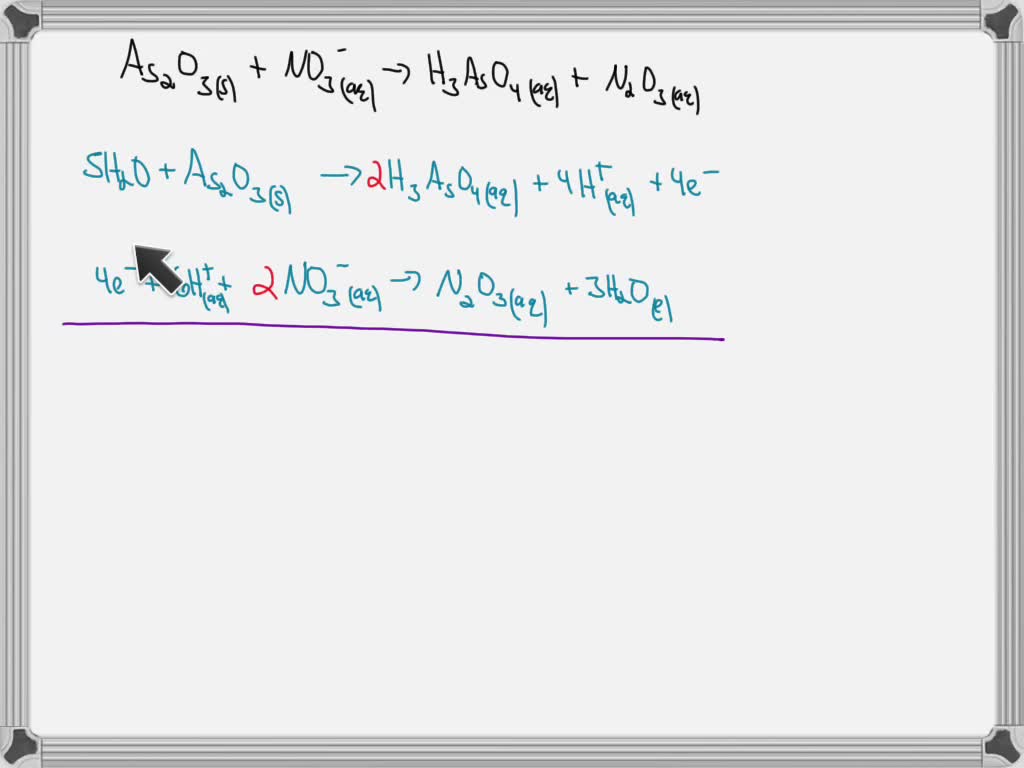 SOLVED: Balance the reaction shown below using the smallest possible ...
