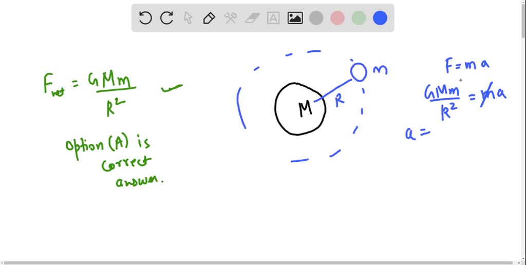 SOLVED: A satellite of mass M moves in a circular orbit of radius R at a constant speed v. Which ...