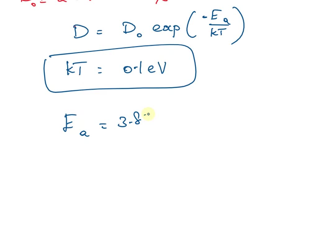 SOLVED: It is necessary to dope a pure silicon wafer with boron to have ...