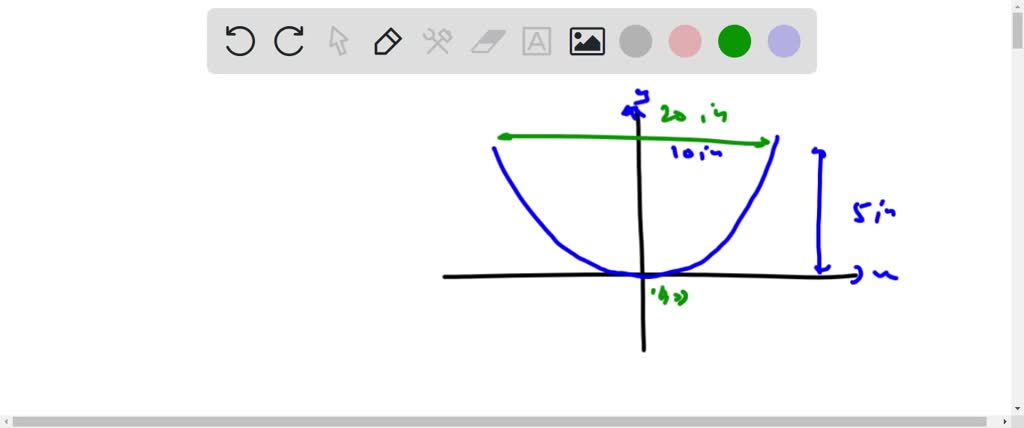 SOLVED: A parabolic microphone used on the sidelines of a professional ...