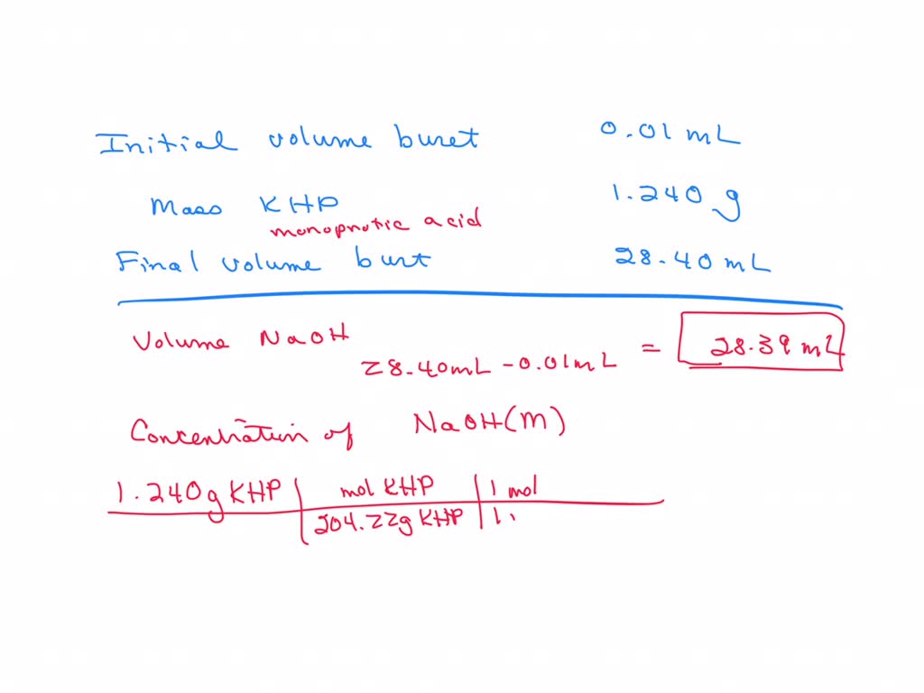 SOLVED: Verify your volume measurement. Did you report your data to the correct number of ...