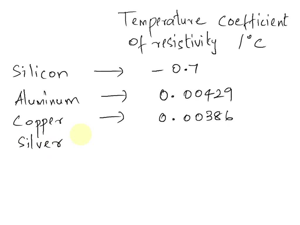 SOLVED: The resistivity of 'X' decreases with temperature, and its ...
