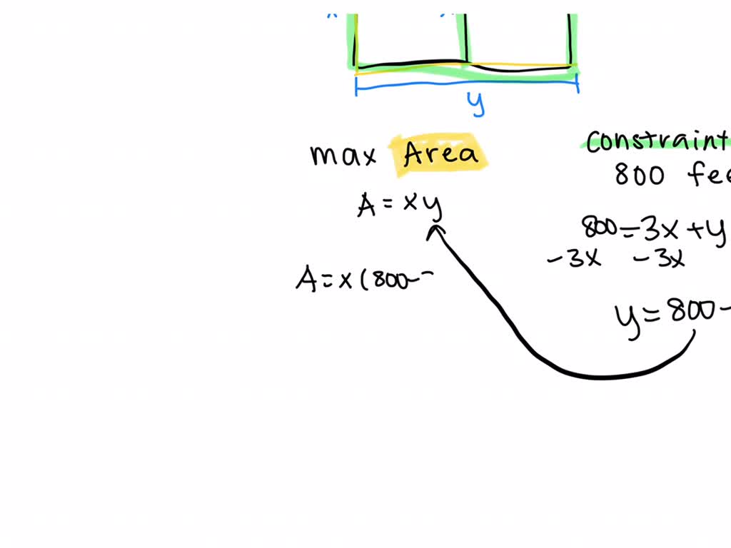 SOLVED: A landscaping company wants to build a rectangular corral with ...