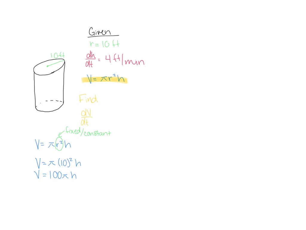 SOLVED: The height of a grain of a cylindrical silo is is increasing at a constant rate of 4 ...