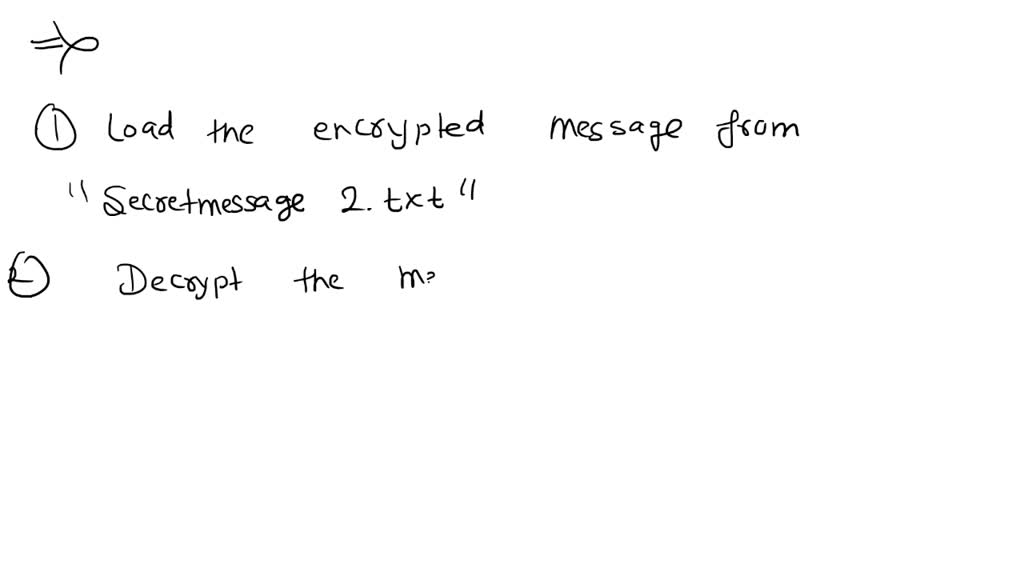 Consider the VigenÃ¨re decryption algorithm discussed in this lesson where the key length is ...
