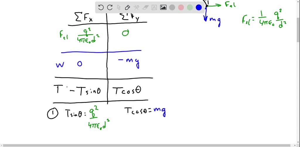 SOLVED: Two identical spheres with mass m are hung from silk threads of ...