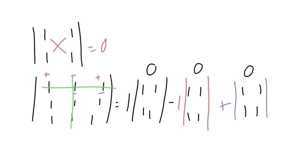 SOLVED: Consider a square matrix A with all entries being 1. What is the determinant of matrix A?
