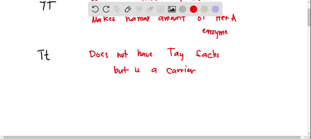 SOLVED: Relating a genetic trait to protein function, Tay-Sachs is an ...