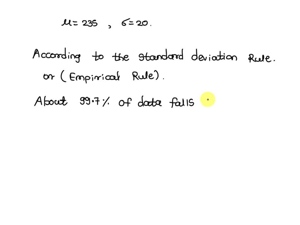 SOLVED: The distribution of the amount of money spent by students for ...