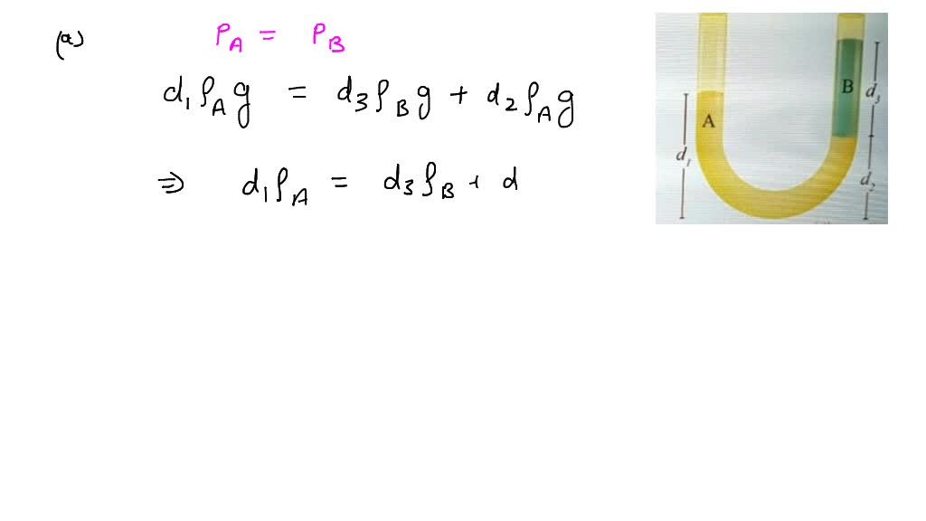Solved Part 1 Of 2 A Simple U Tube That Is Open At Both Ends Is