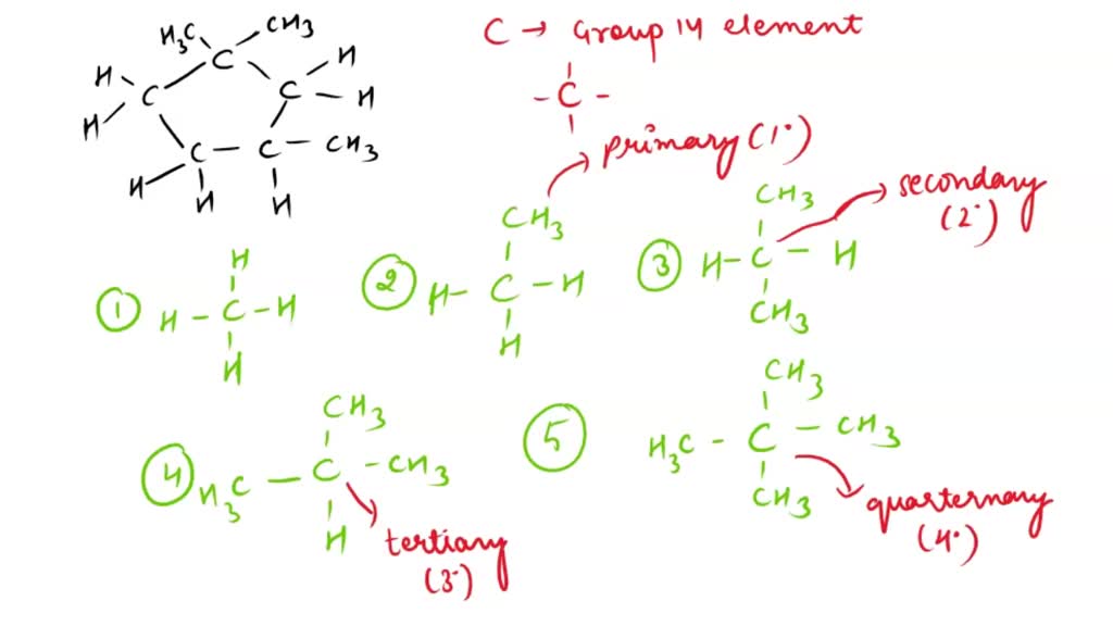 SOLVED: atoms are bonded t0 the labeled carbons the structure below ...