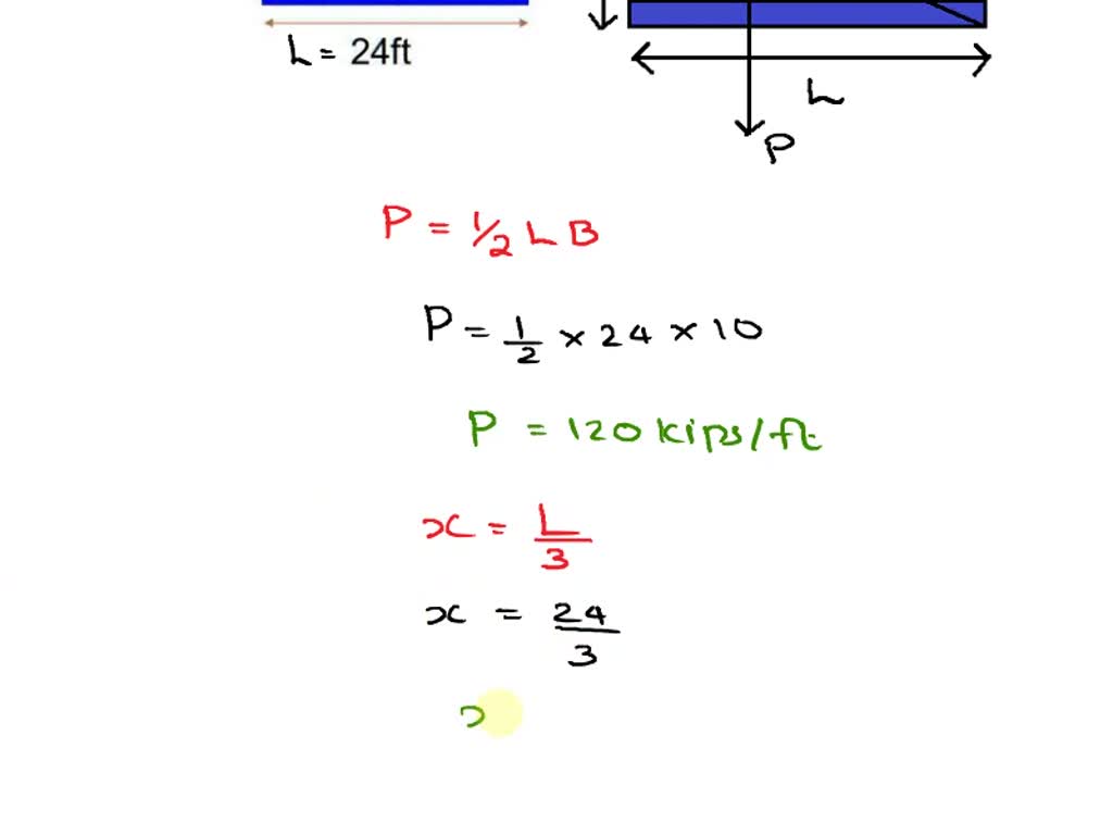 SOLVED: Problem 6 - Determine the magnitude and location of the resultant load for the ...