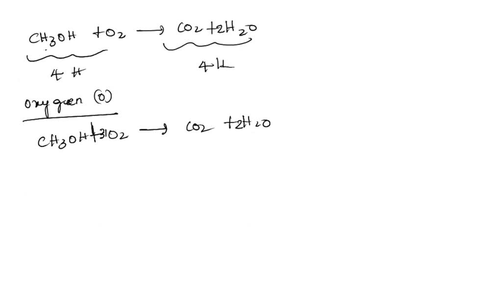VIDEO solution: balance the equation. CH3OH+O2=CO2+H2O