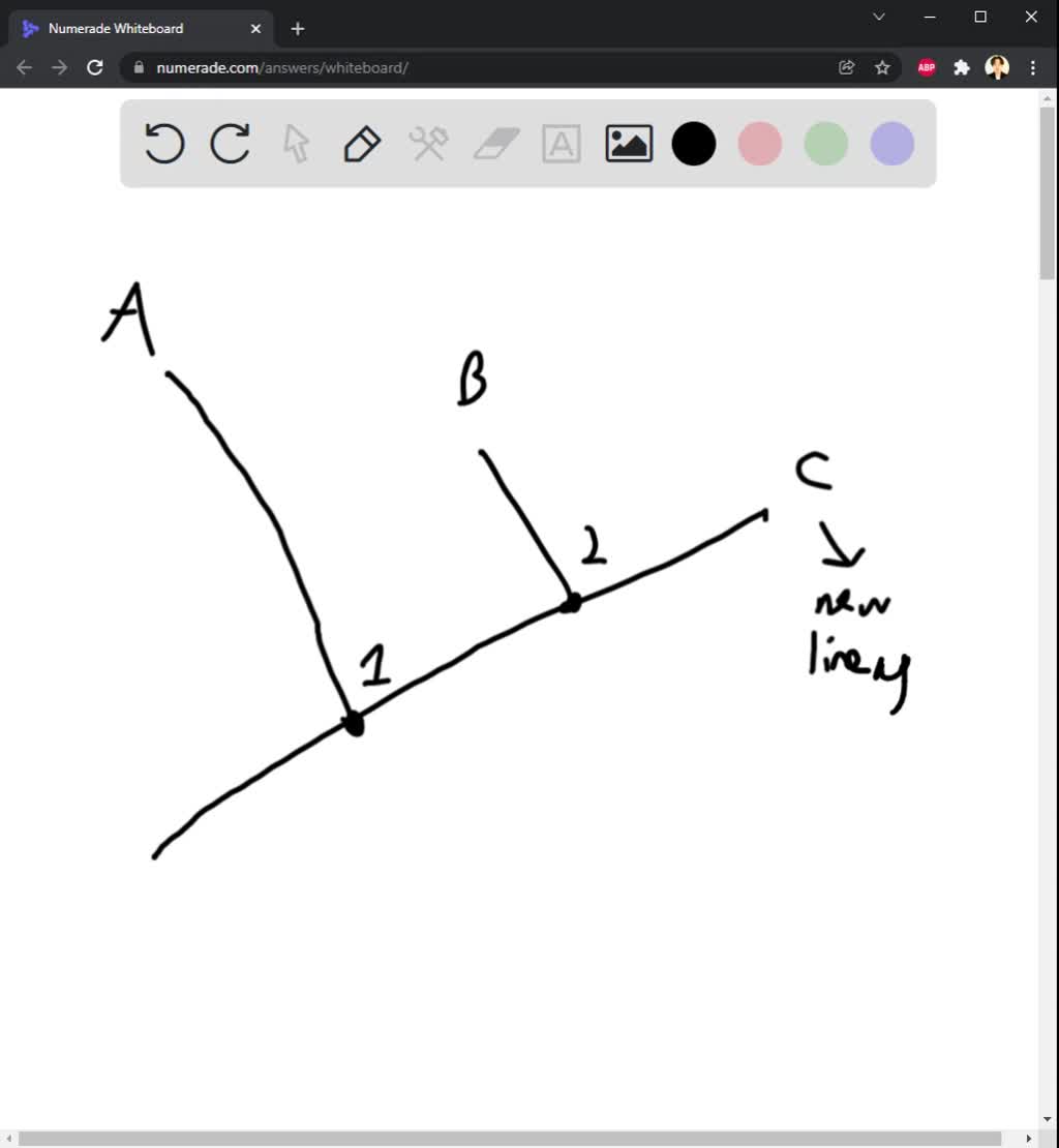 Solved Which Best Describes A Branch Point In A Phylogenetic Tree A A Hypothesis B New 