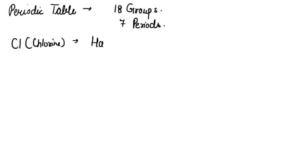 SOLVED: How many moles of aluminum ions, chlorite ions, and oxygen ...