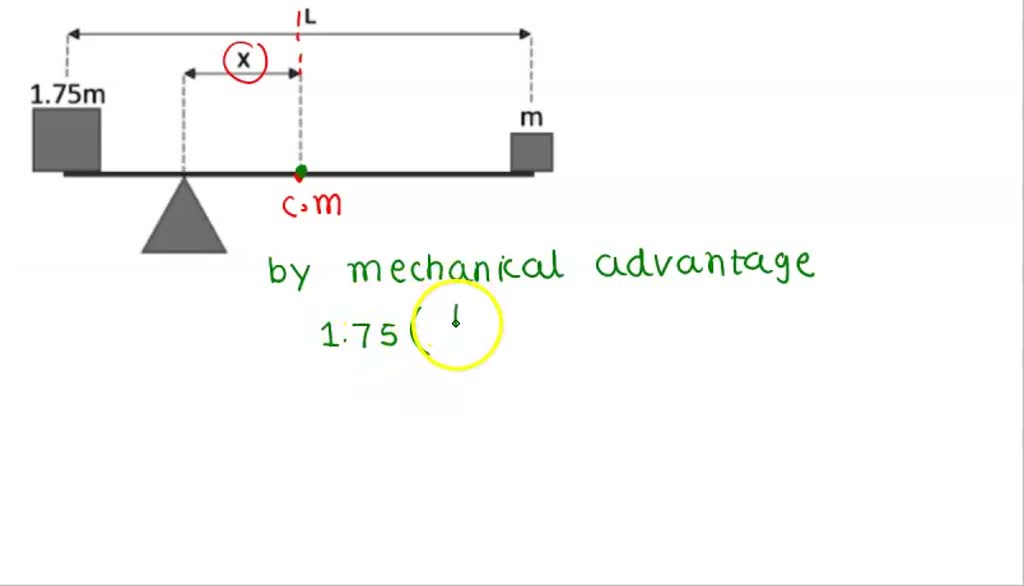SOLVED: Two boxes, in static equilibrium; are placed on either end of a ...