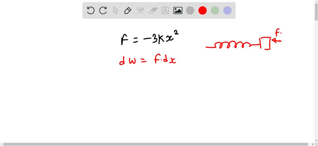 The Behavior Of A Non-linear Spring Is Described By The Relationship F ...