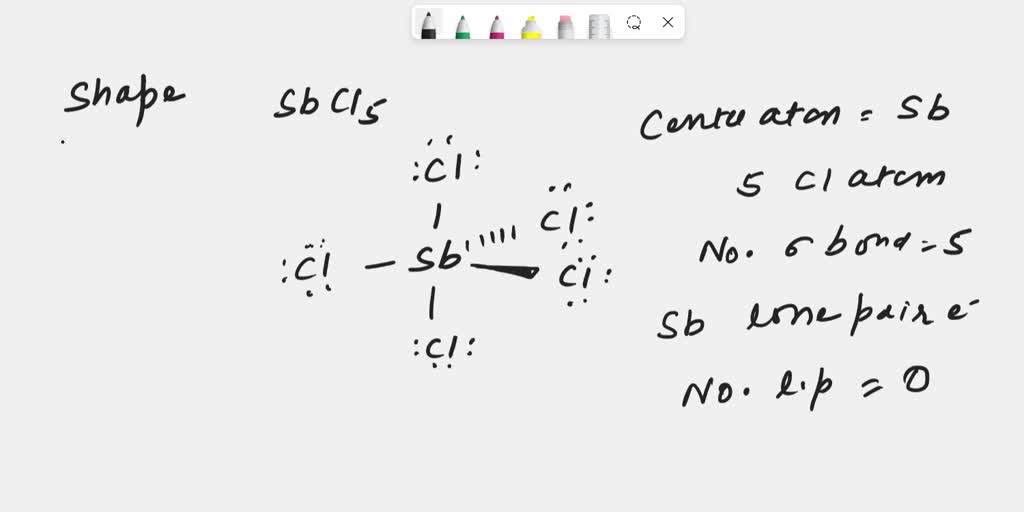 SOLVED: Predict the shape of the molecule. CI: sici; Cl Sb ci; CI ...